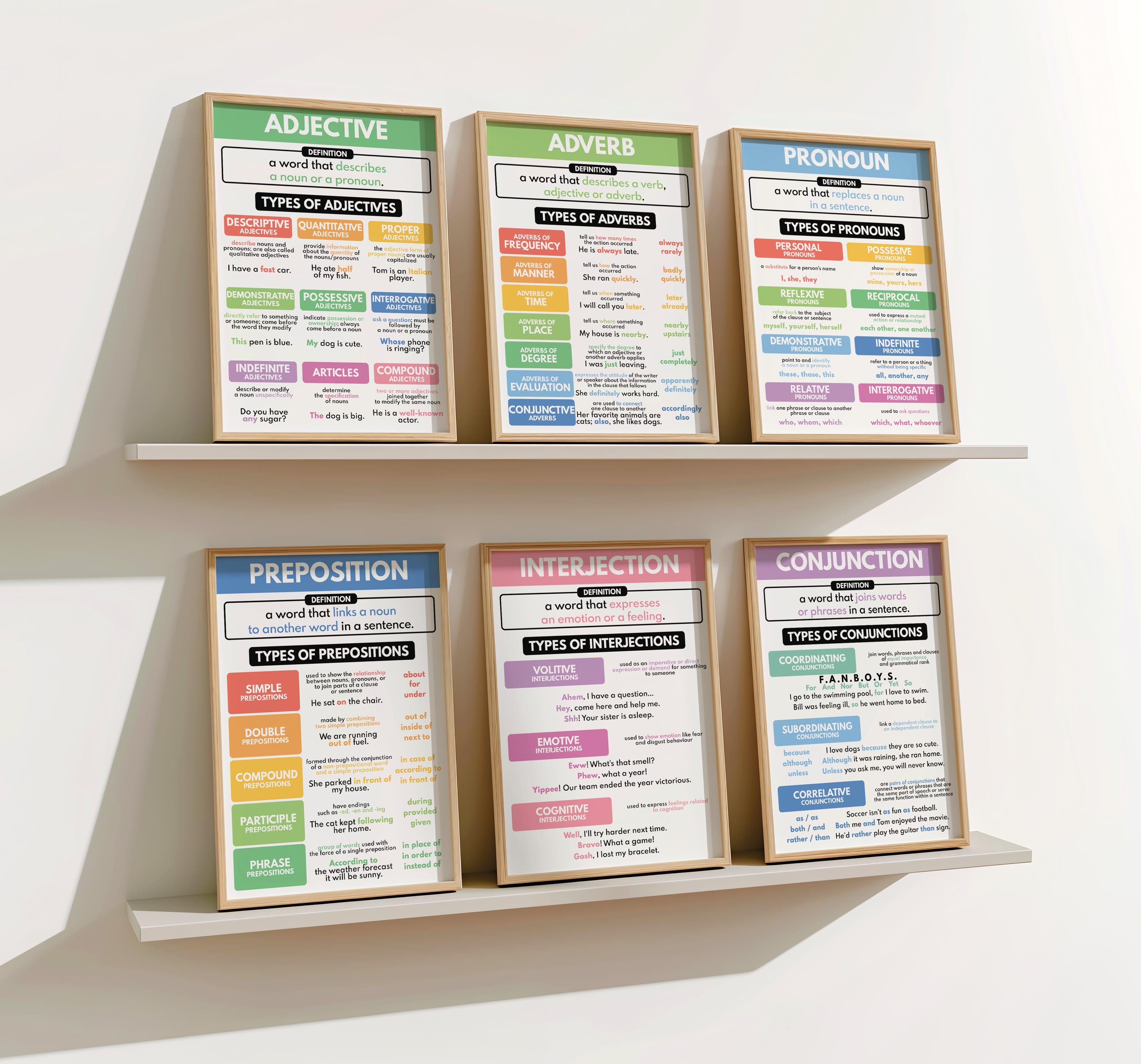 PARTS OF SPEECH Set of 9 Posters, English Language, Grammar Poster Set ...