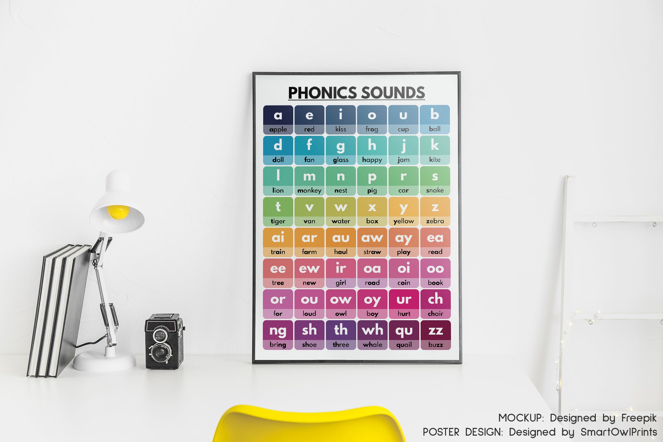 PHONICS SOUND POSTER, American English, Pronunciation, Grammar ...