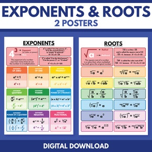 EXPONENT and ROOTS - Set of 2 Posters, Math Rules, Printable ...