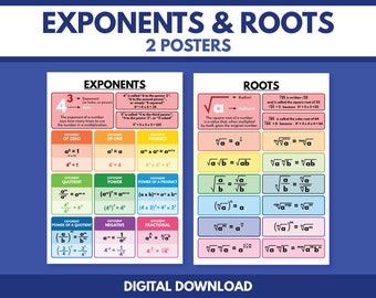 INTEGERS RULES Set of 4 Posters, Signed Numbers, Math Classroom ...