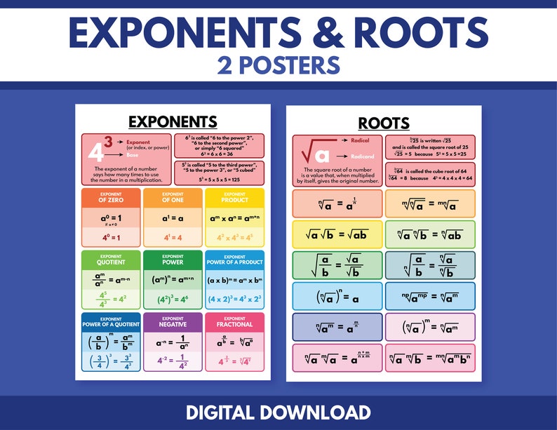 EXPONENT and ROOTS - Set of 2 Posters, Math Rules, Printable ...