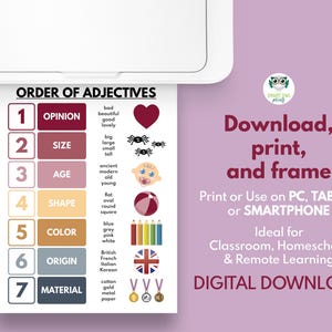 ORDER OF ADJECTIVES Poster, Parts of Speech, Classroom Wall Art ...