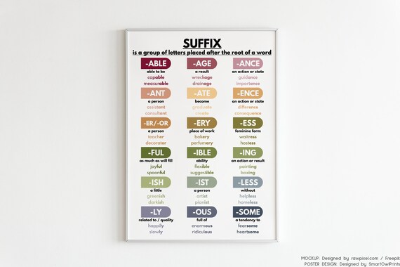 SUFFIX IN ENGLISH Poster Grammar Chart for Homeschool - Etsy