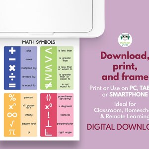 MATH SYMBOLS POSTER, Educational Poster, Numeracy Skills, Rainbow ...