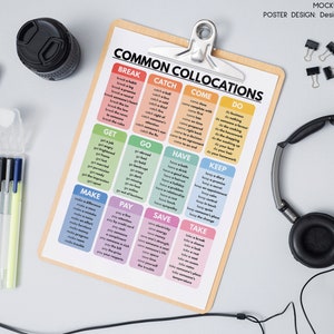COMMON COLLOCATIONS, English Language, Vocabulary, Educational Poster ...