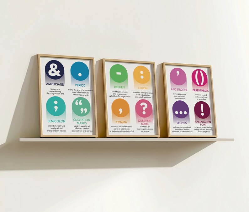 PUNCTUATION SET, Set of 3 Posters, Grammar Chart for Homeschool ...