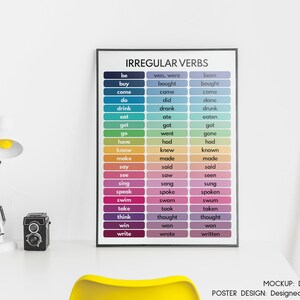 List of 20 IRREGULAR VERBS, Parts of Speech, Grammar Chart for ...