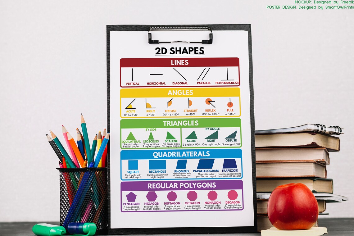 2D SHAPES POSTER 2D Shapes Educational Poster Math Rainbow - Etsy