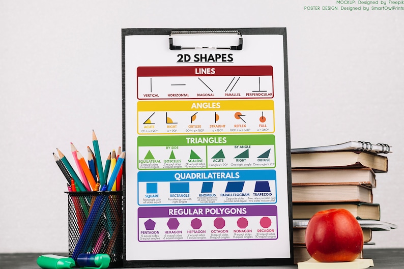 2D SHAPES POSTER 2D Shapes Educational Poster Math Rainbow - Etsy