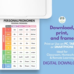 German Language, PERSONAL PRONOUNS POSTER, Grammar Chart, German ...