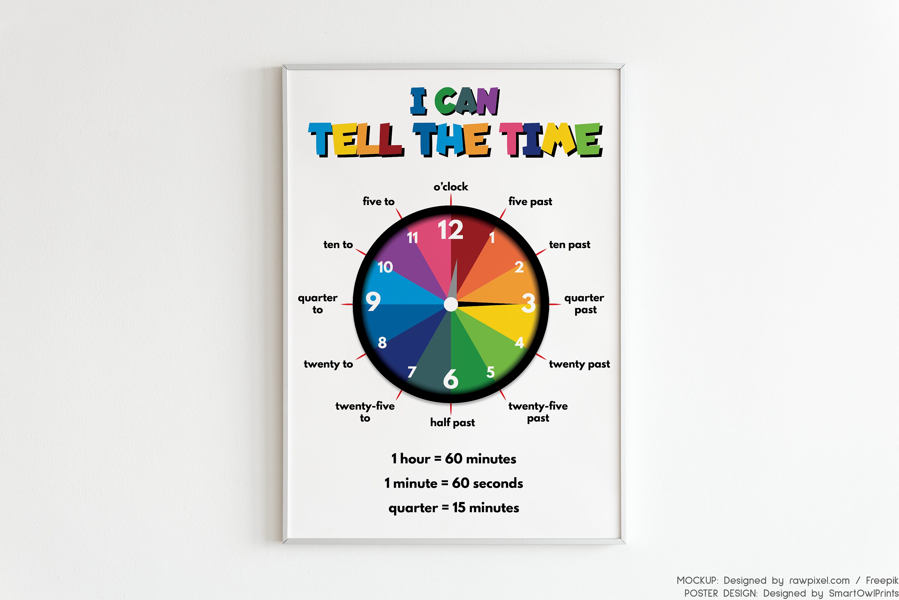 Learn to TELL TIME Educational Poster What Time is It Clock - Etsy
