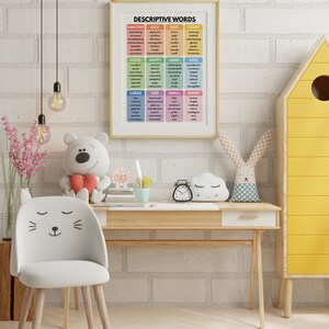 DESCRIPTIVE WORDS POSTER, Grammar Chart for Homeschool, English ...