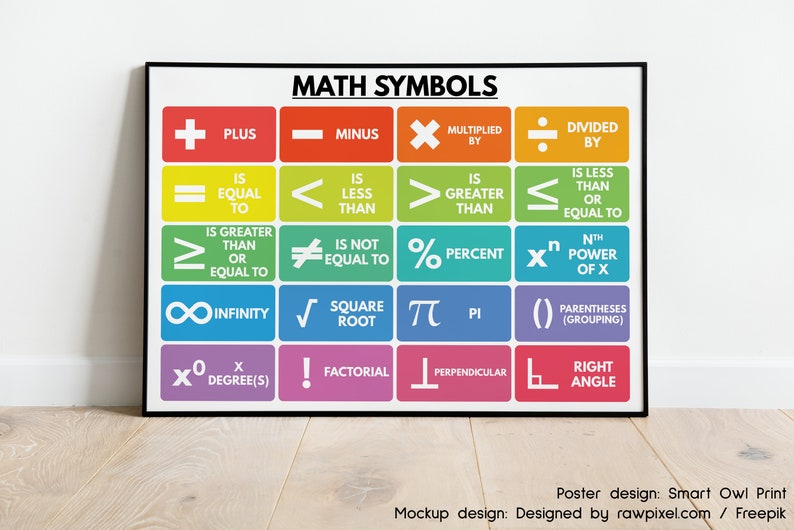 MATH SYMBOLS POSTER, Mathematical Symbols, Educational Poster, Numeracy ...