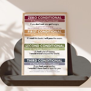 Grammar Chart Poster - 0-3 CONDITIONALS for English Language Learners ...