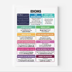IDIOMS POSTER, English Language, Learn English, Homeschool, English ...