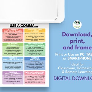 COMMA USAGE Grammar Chart - 8 Essential Rules, Visual Aid, Homeschool ...