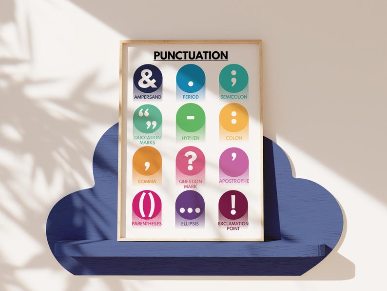 PUNCTUATION SYMBOLS POSTER, Grammar Chart for Homeschool,educational ...