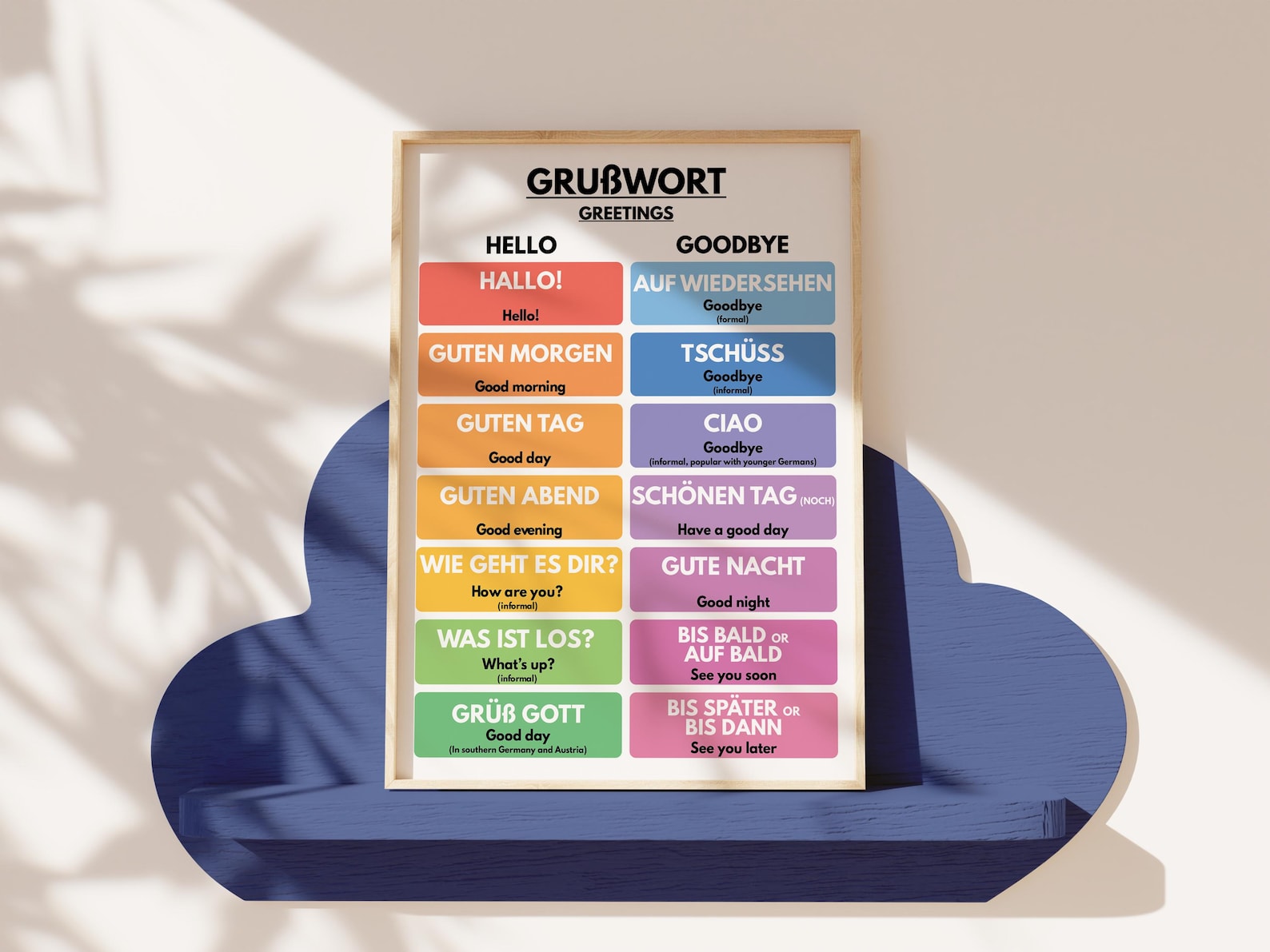 German Language, GREETINGS, How to Say Hello and Goodbye, Classroom ...