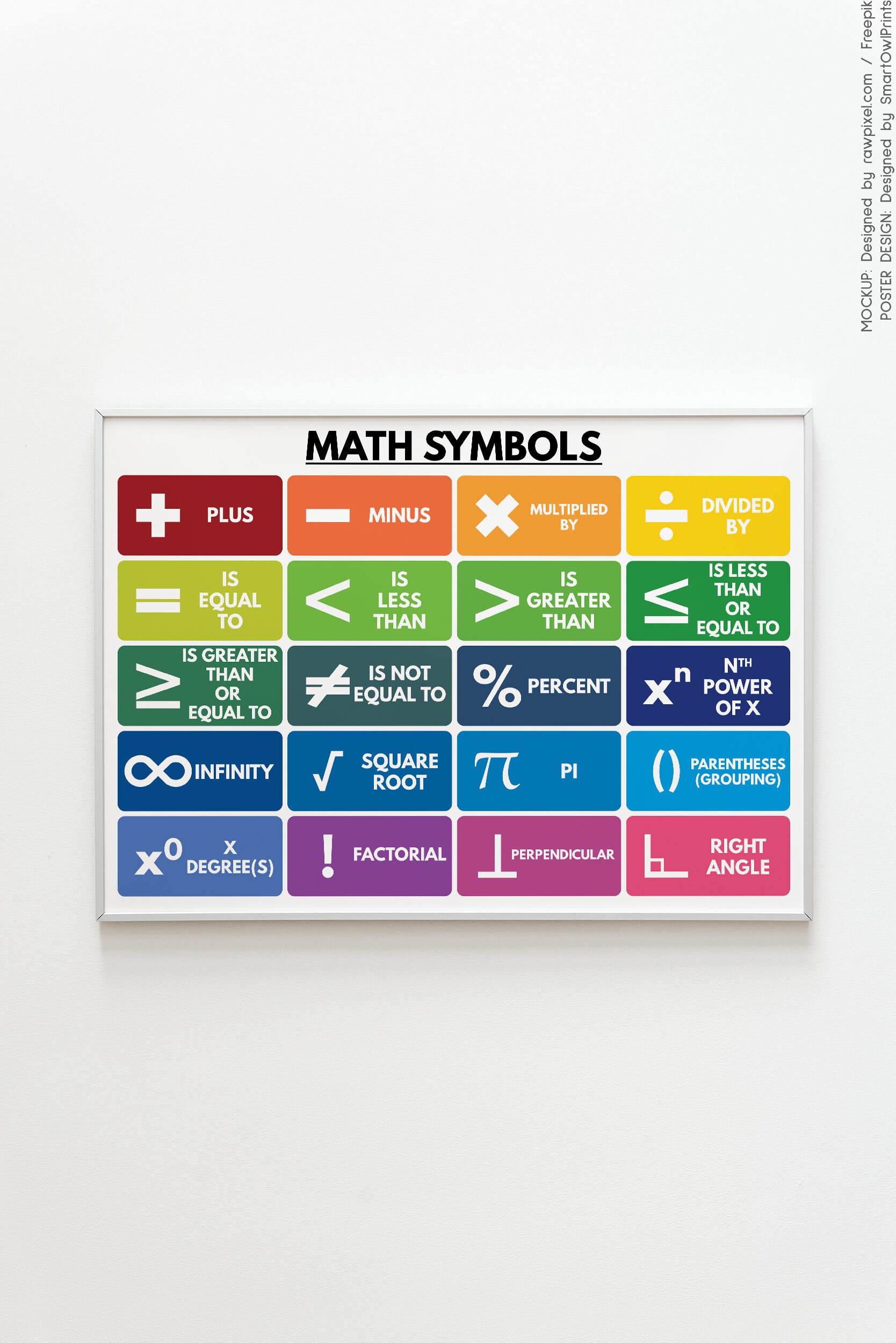 MATH SYMBOLS POSTER, Mathematical Symbols, Educational Poster ...