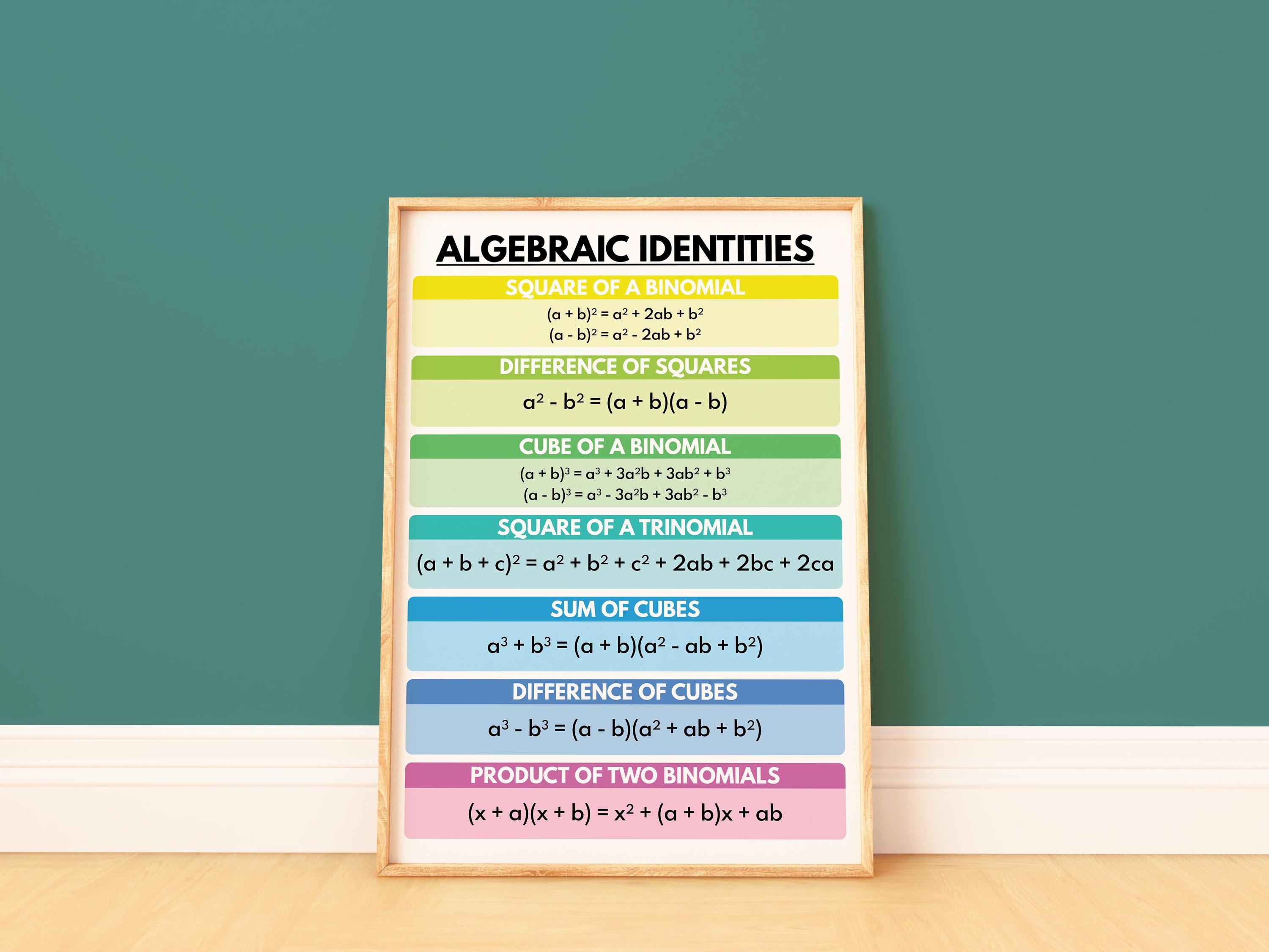 ALGEBRAIC IDENTITIES, Educational Posters, Math, Math Poster for Kids ...
