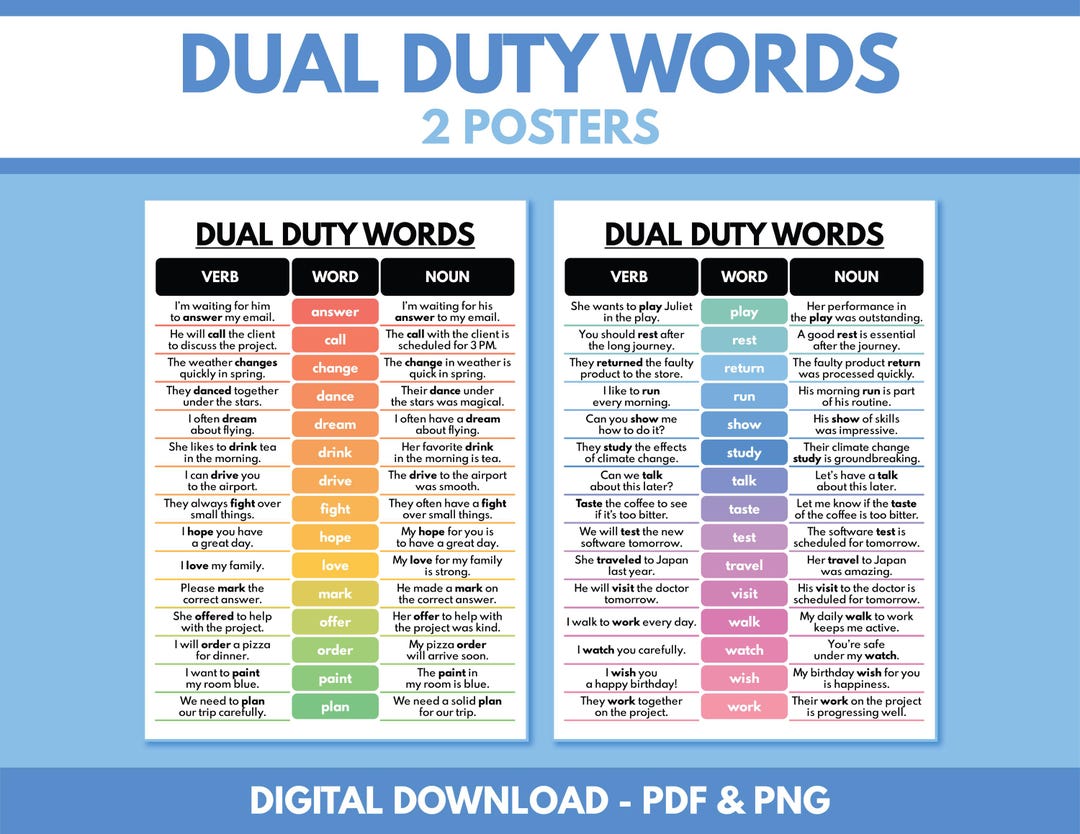 DUAL DUTY WORDS Verbs and Nouns Set of 2 Posters, English Vocabulary ...