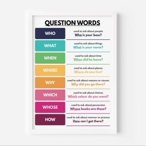 QUESTION WORDS POSTER, English Language, Grammar Bulletin Board Ideas ...