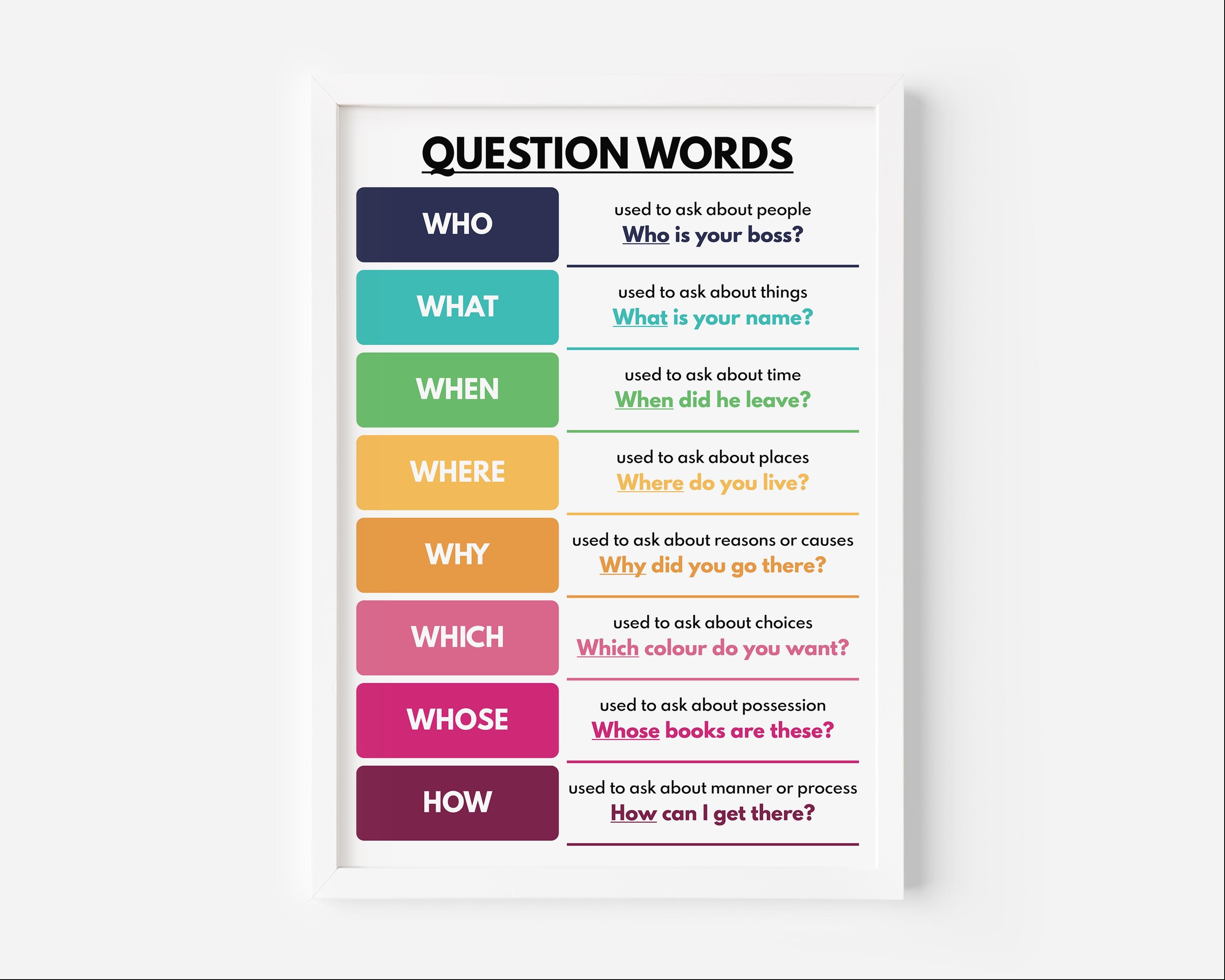 QUESTION WORDS POSTER, English Language, Grammar Bulletin Board Ideas ...