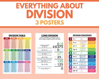 Long Division Poster - Etsy