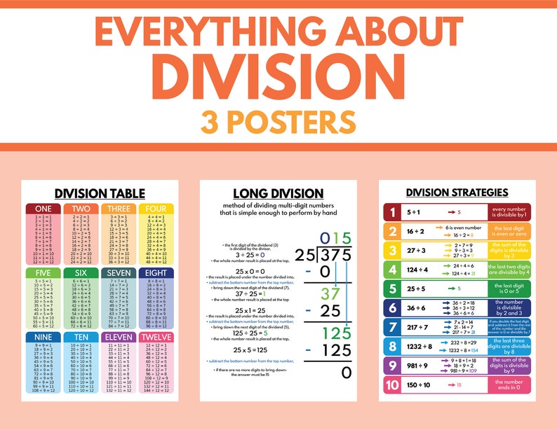 DIVISION SET: Table Long Division Strategies Educational | Etsy