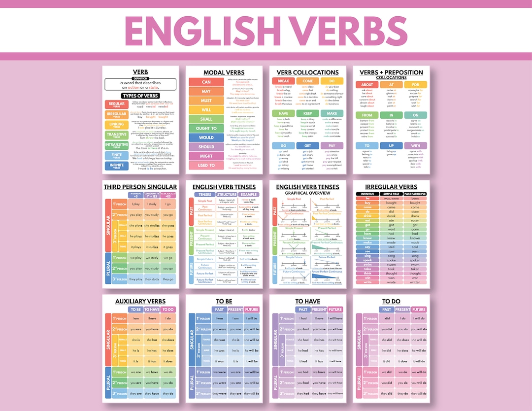 COMPLETE COLLECTION - English Verbs: Set of 12 Posters, English ...