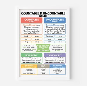 COUNTABLE and UNCOUNTABLE NOUNS, Grammar Explanation, Classroom Wall ...