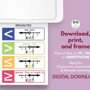 INEQUALITIES POSTER, Inequalities Symbols, Educational Posters, Math ...