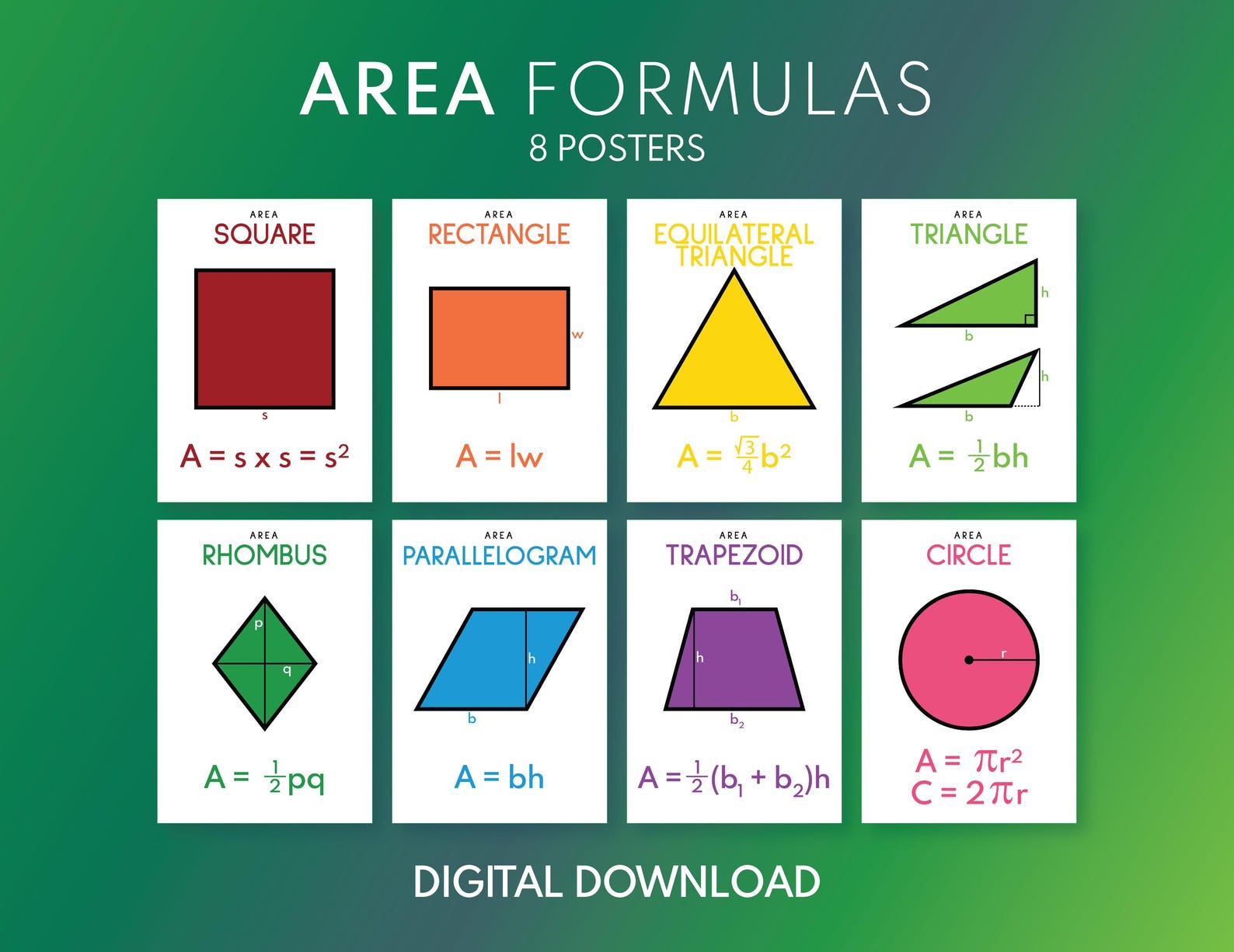 AREA FORMULAS POSTERS, Set of 8 Posters, Geometry, Educational Poster ...
