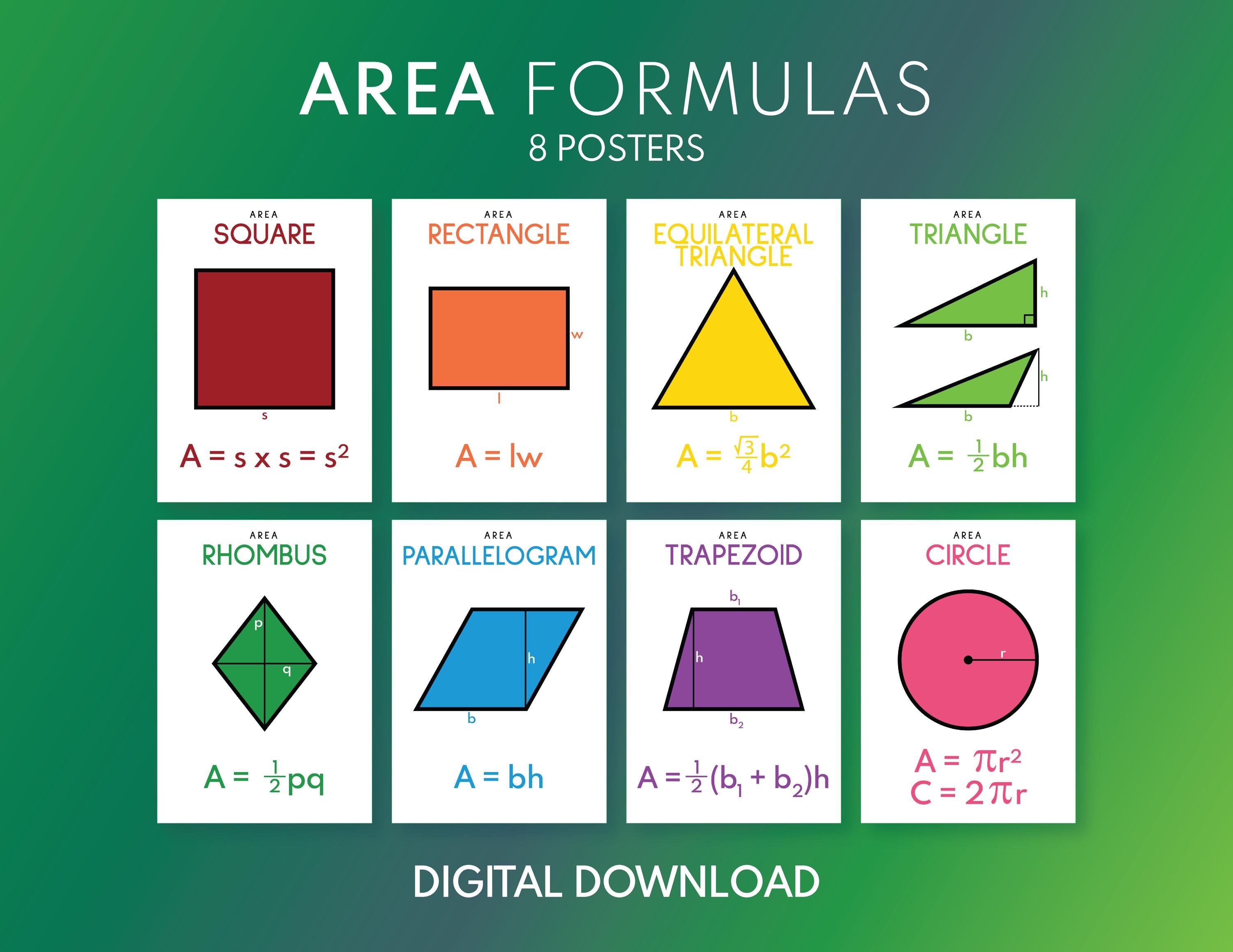 AREA FORMULAS POSTERS, Set of 8 Posters, Geometry, Educational Poster ...