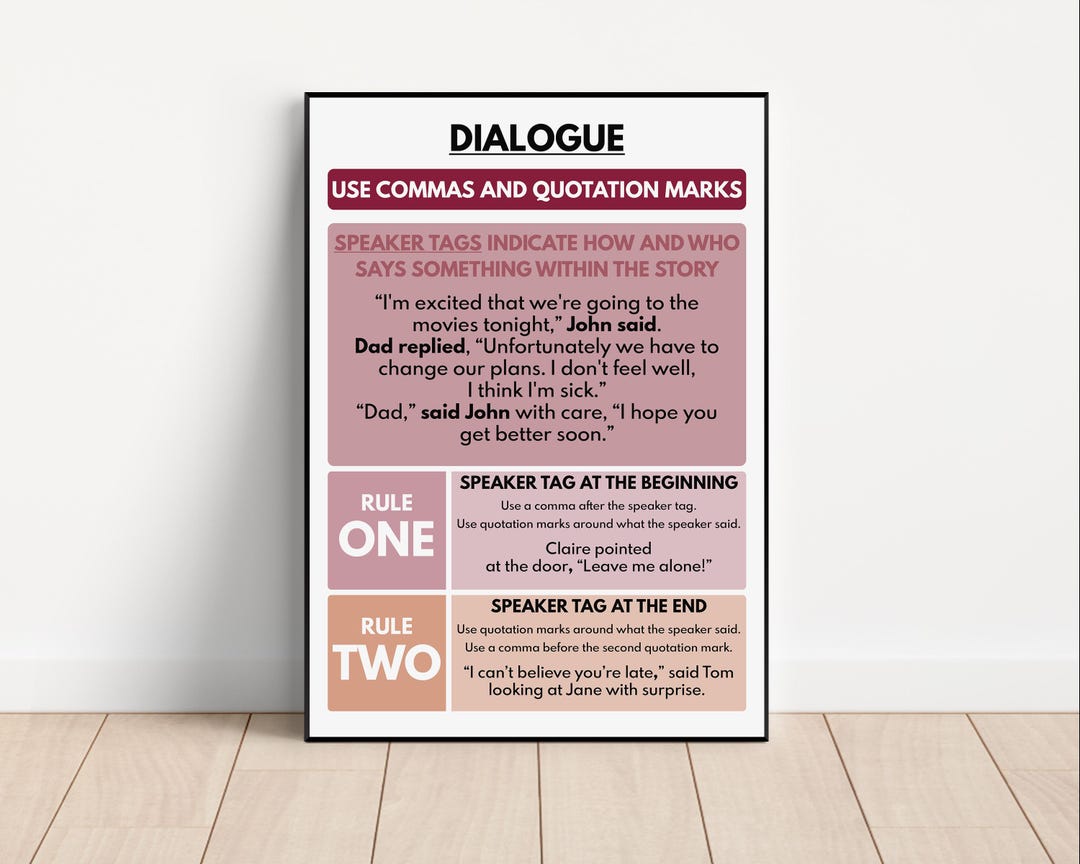 DIALOGUE POSTER, How to Write Dialogue in English, English Language ...
