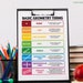 BASIC GEOMETRY TERMS, Geometry, Educational Poster, Math, Rainbow ...