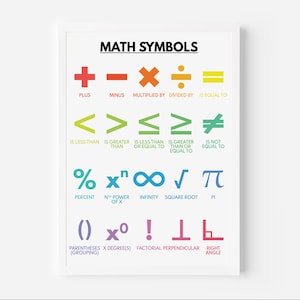 MATH SYMBOLS POSTER 3, Mathematical Symbols, Educational Poster ...