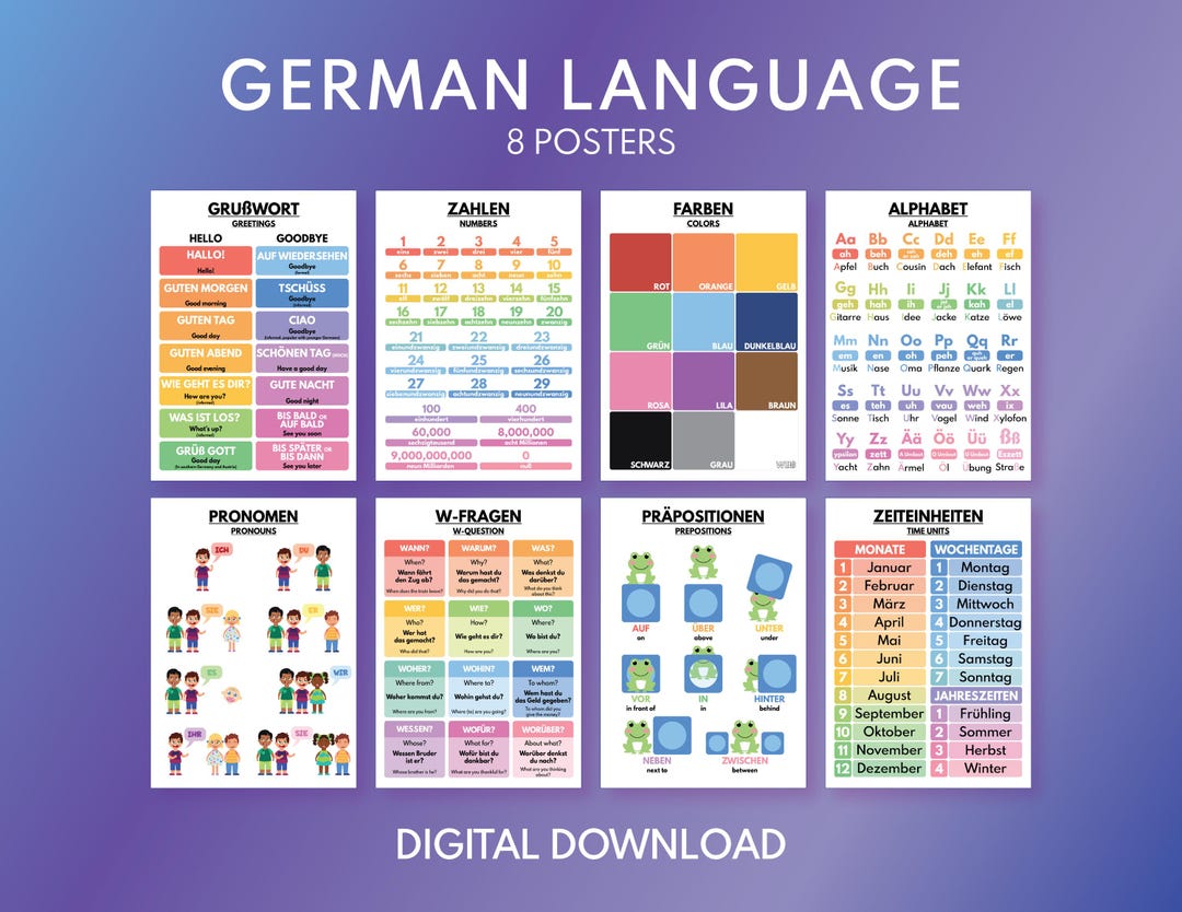 German Language, GERMAN FOR BEGINNERS, Set of 8 Posters, Learn German ...