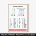 MORSE CODE POSTER, Morse Alphabet, Chart for Homeschool, Classroom ...