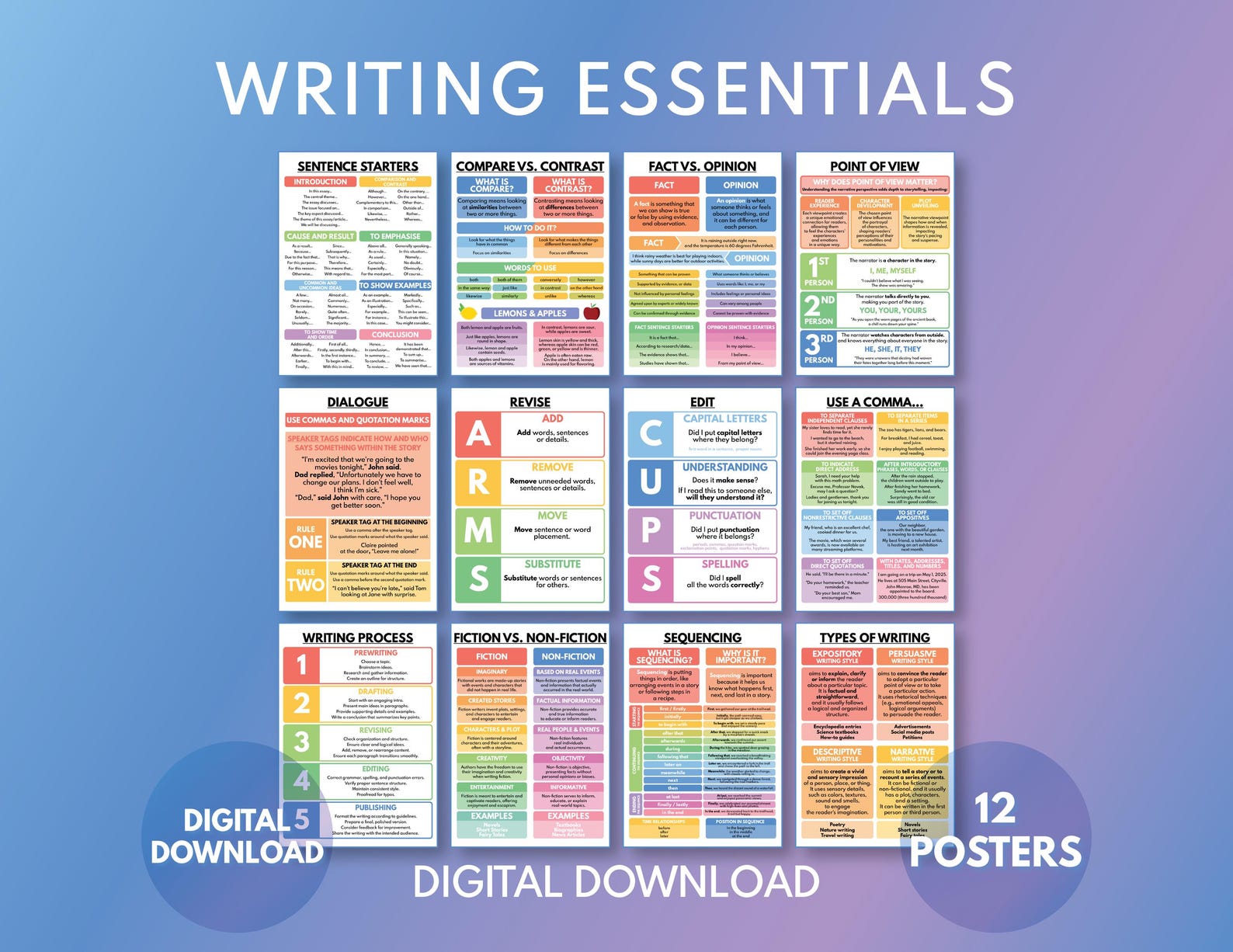 MASTERING WRITING ESSENTIALS - Set of 12 Posters, How to Write ...