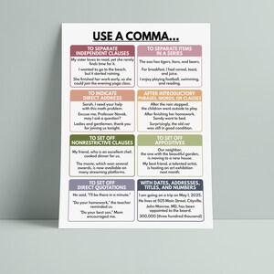 COMMA USAGE Grammar Chart - 8 Essential Rules, Visual Aid, Homeschool ...
