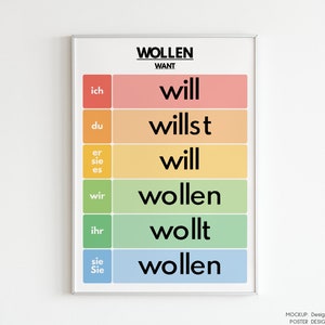German Language, REGULAR and MODAL VERBS, Conjugation, Grammar Chart ...
