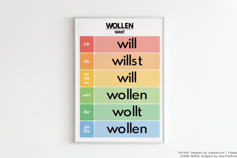 German Language REGULAR and MODAL VERBS Conjugation Grammar - Etsy
