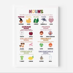 NOUNS FOR KIDS, Types of Nouns, English Grammar Anchor Chart for ...