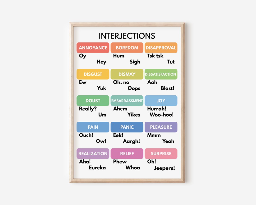 INTERJECTIONS, Types of Interjections, Parts of Speech, GRAMMAR POSTER ...