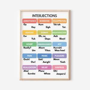 INTERJECTIONS, Types of Interjections, Parts of Speech, GRAMMAR POSTER ...