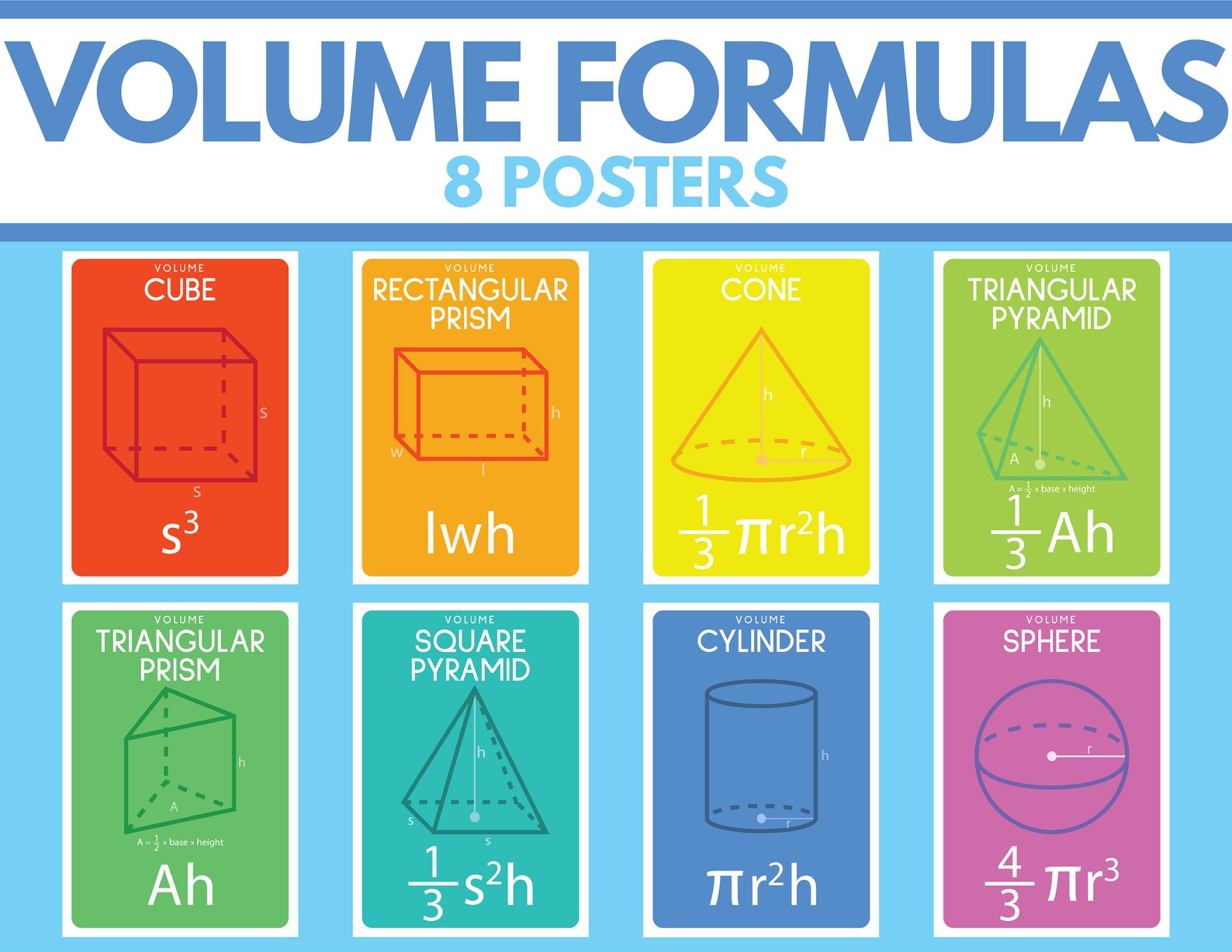 Formulas For Volume Riset