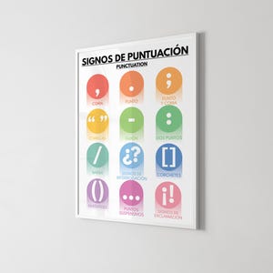 PUNCTUATION POSTER, Spanish Language, Grammar Chart for Homeschool ...