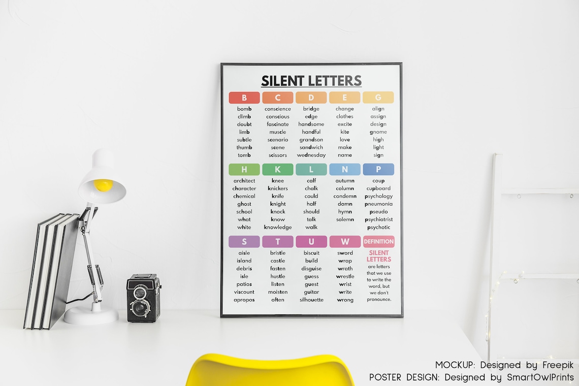 SILENT LETTERS POSTER Vocabulary English Pronunciation - Etsy