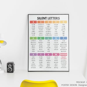 SILENT LETTERS POSTER Vocabulary English Pronunciation - Etsy
